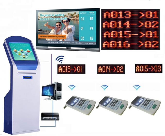 Bank/Hospital/Clinic Service Center Counter QMS Queue Ticketing System