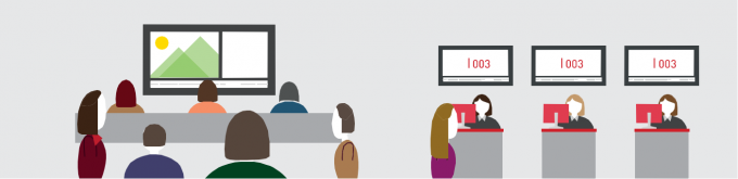 Token Display Queue Management System With Ticket Dispensing Printer ...