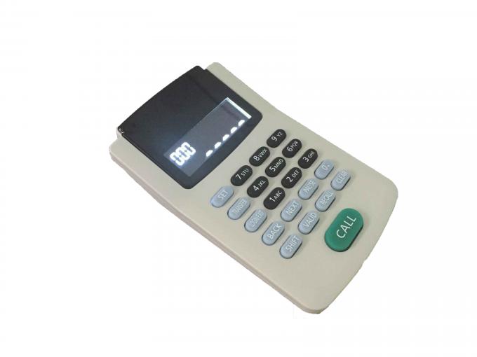 Bank Ticket Issuing Queue System Solution with multiple tellers and token number call system