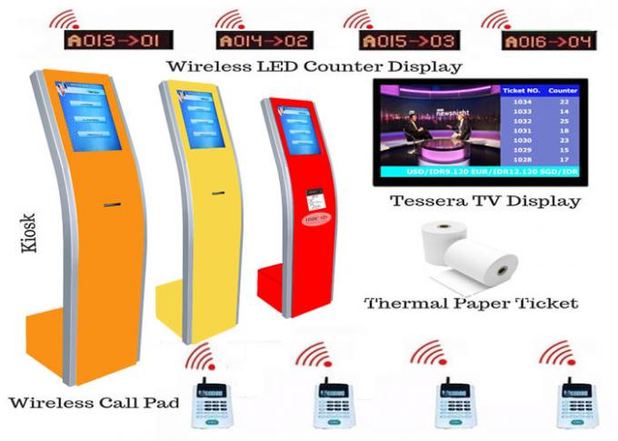 Token Display Queue Management System With Ticket Dispensing Printer ...