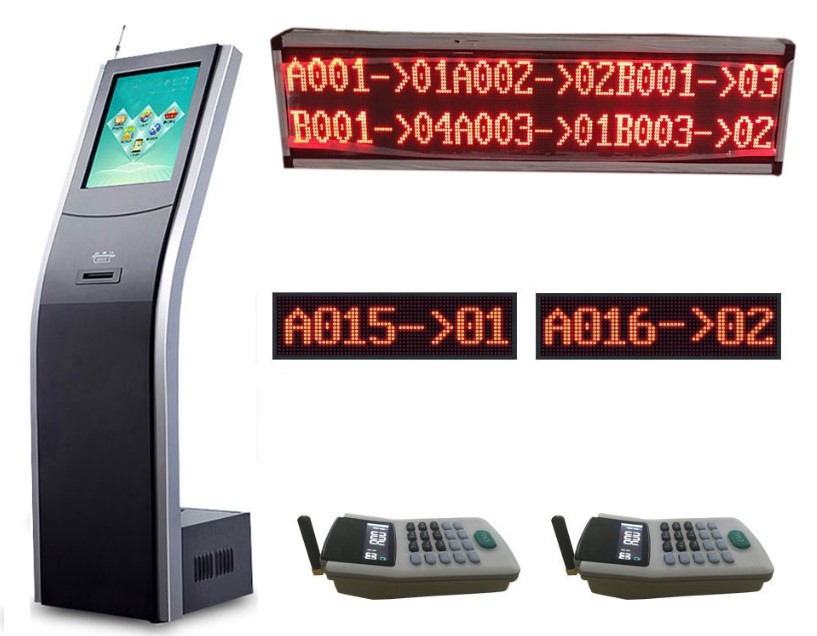 Scratch Proof and Efficient Customer Flow Qms Queue Management System