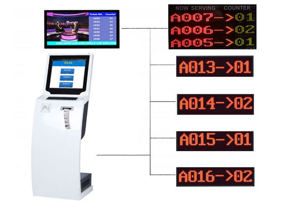 Queue Management System factory, Buy good quality Queue Management System products from China