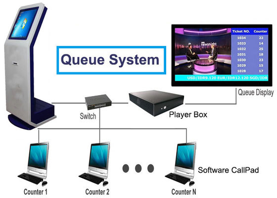 Multifuctional Number Ticket Printer Bank Queue System