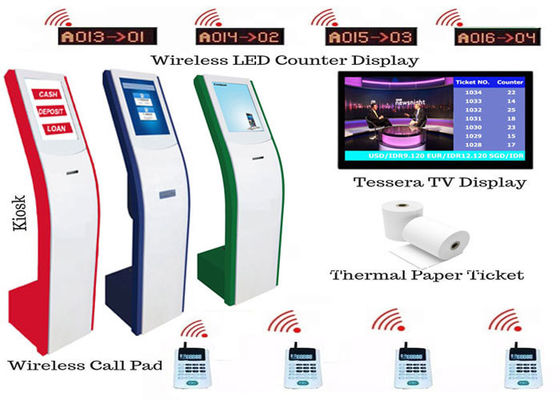 Multifuctional Number Ticket Printer Bank Queue System