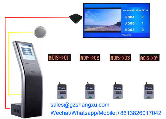 Anti Reflection Electronic Queuing System